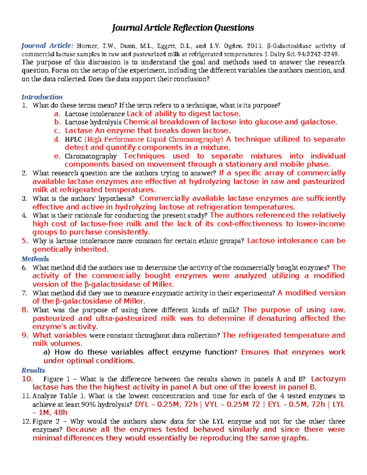 Mod2 Reflection Questions on Horner et al. 2011 Lactase Study - Studocu