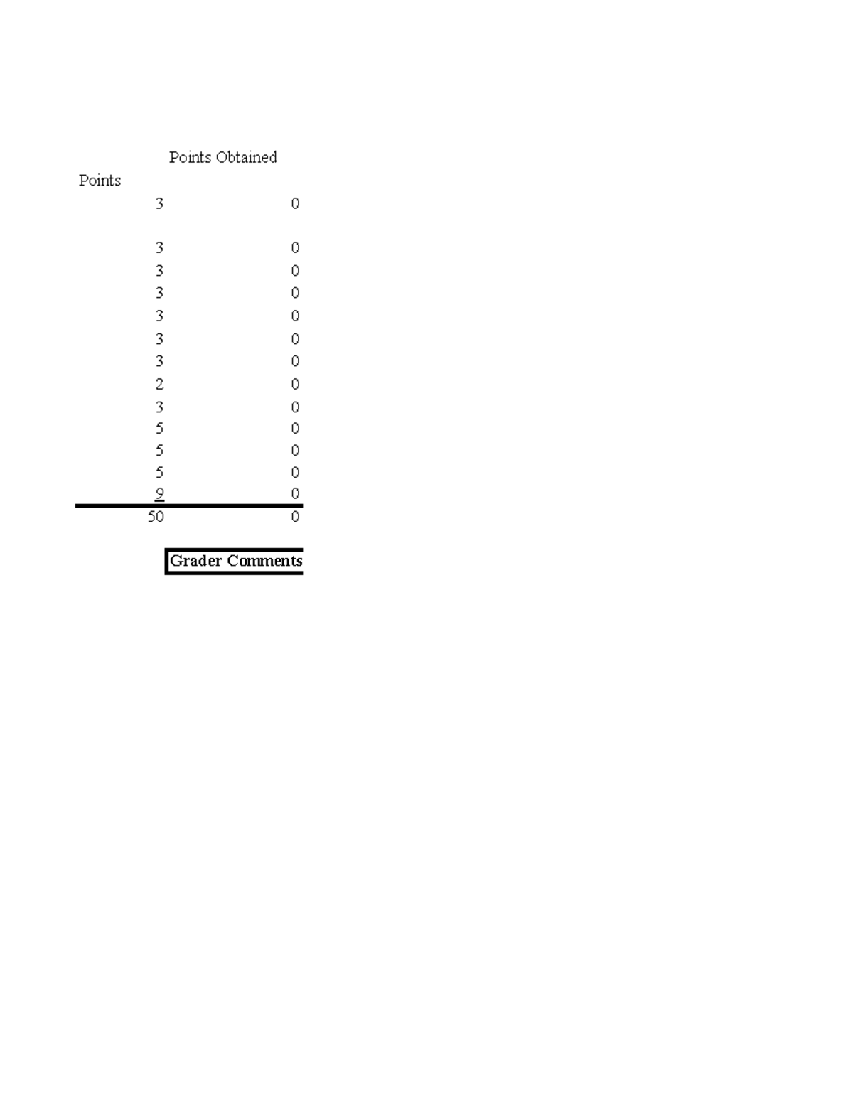 Financial Ratio Analysis and Comparison: Excel Project 1 (FIN 301 ...