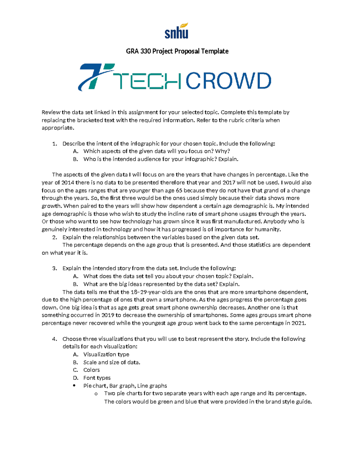 GRA 330 Project Proposal Template: Infographic & Data Analysis Guide ...