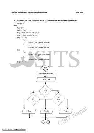 Model Questions for Written Entrance Exam - MDS Program (2078 ...
