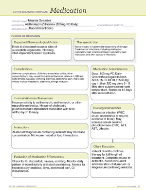 Active Learning template medication oxybutynin - ACTIVE LEARNING ...