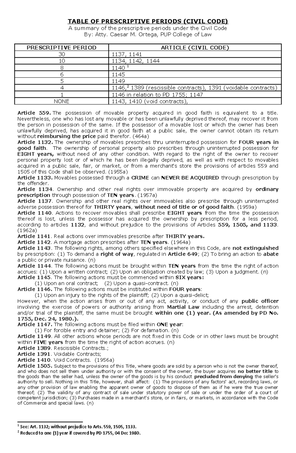Lecture Notes on Presciptive Periods Civ - TABLE OF PRESCRIPTIVE ...