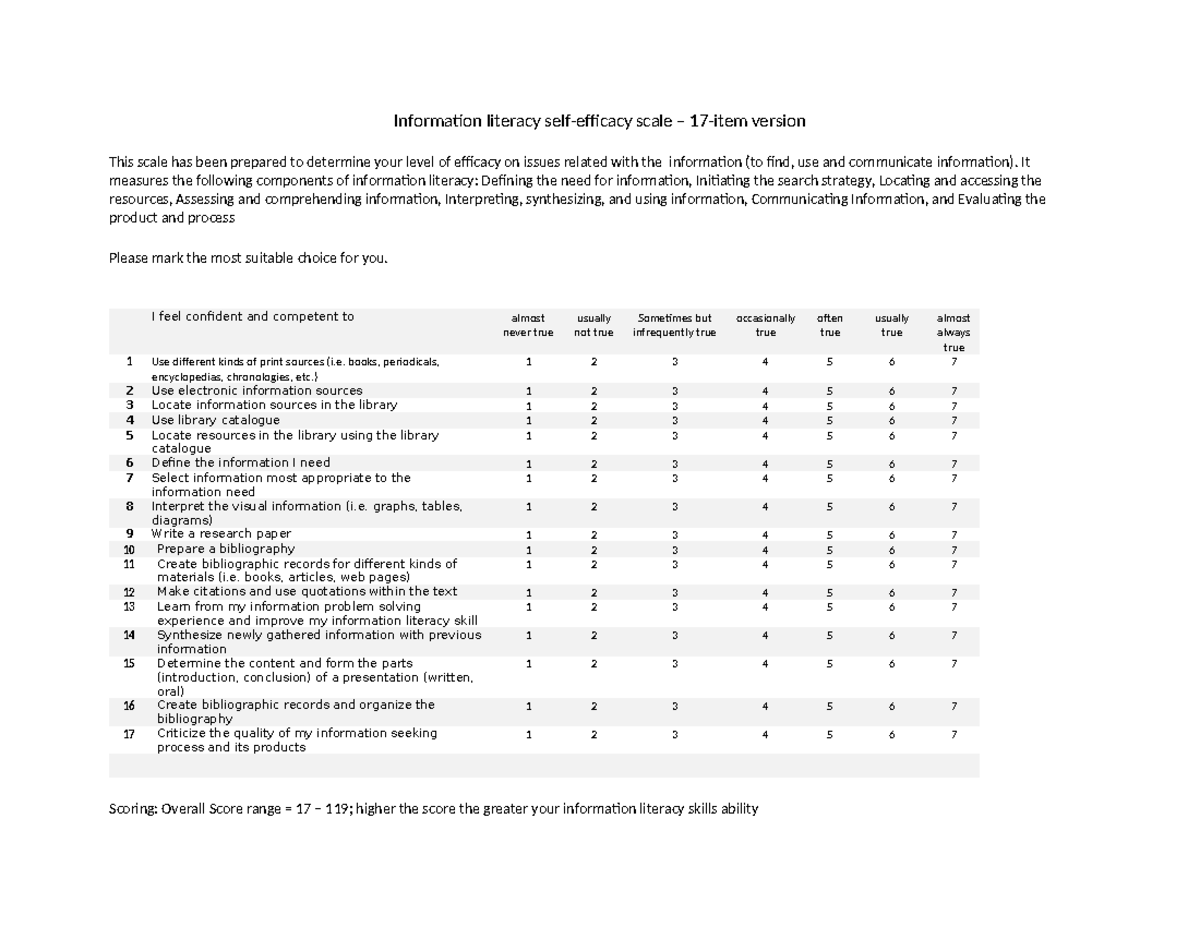 Module 3: Information Literacy Self-Efficacy Scale (17 Items) - Studocu
