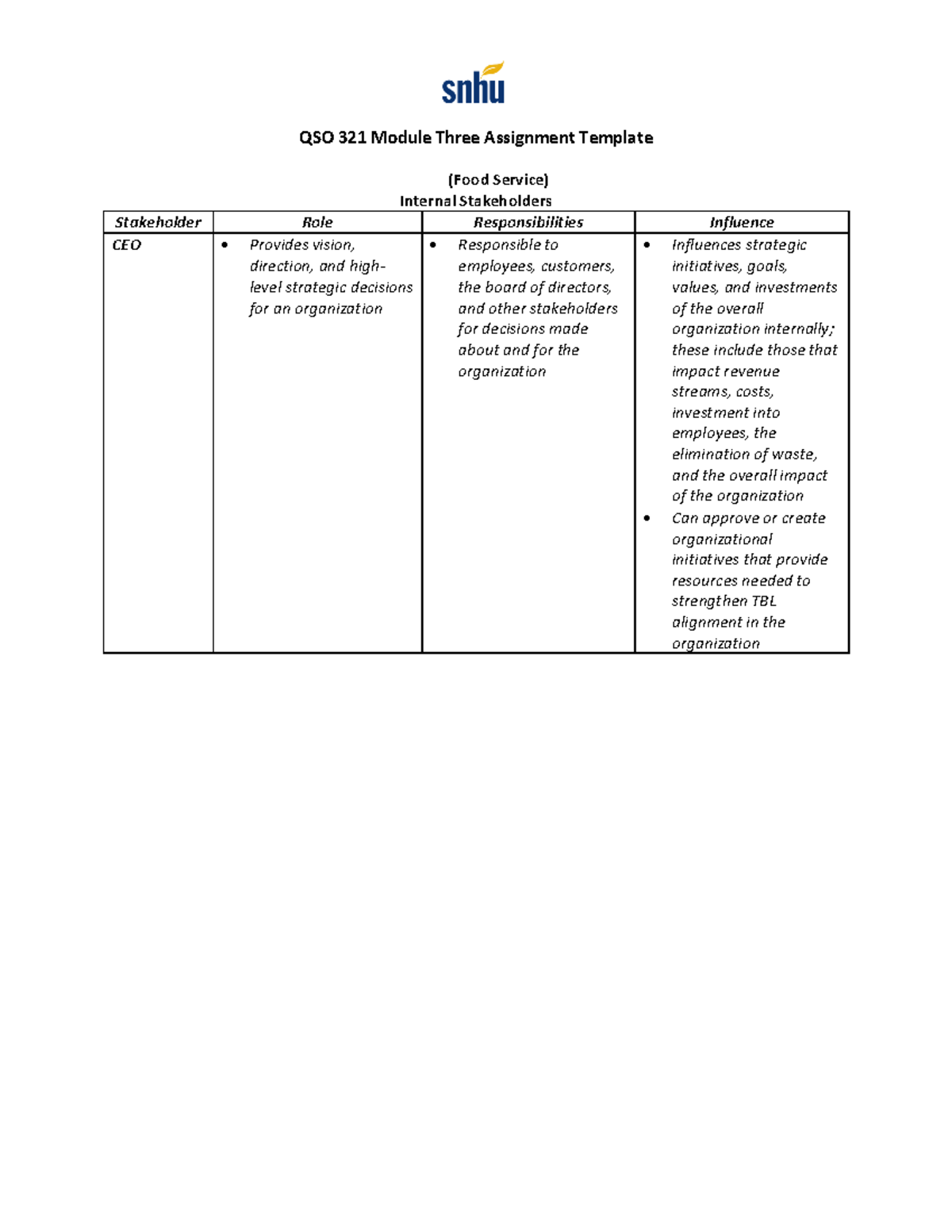 QSO 321 Module Three Assignment - Following and supporting the policies ...
