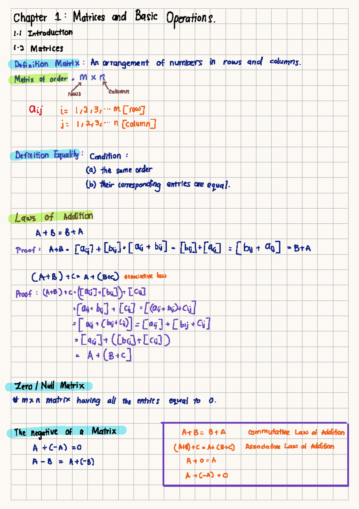 Chapter 1: Matrices & Basic Operations in Linear Algebra - Studocu