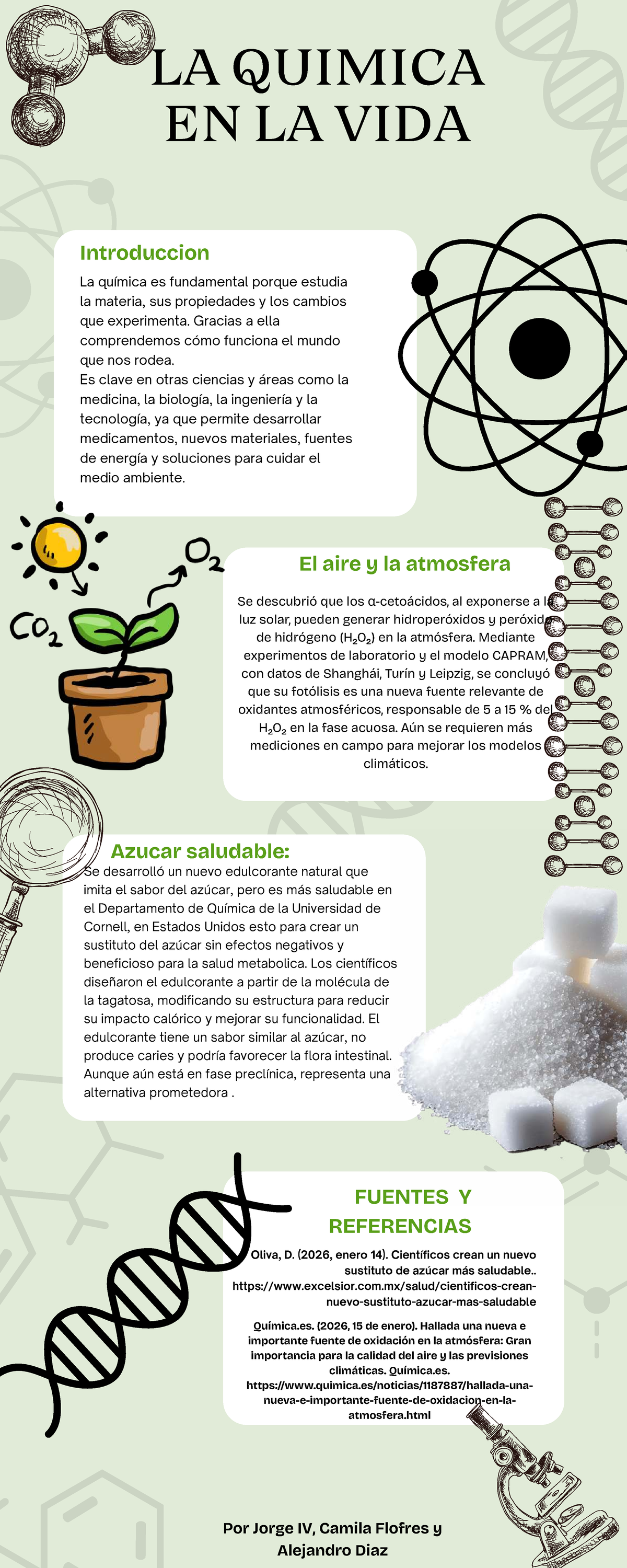 Química en la Vida: Innovaciones y Descubrimientos - OLA - Studocu