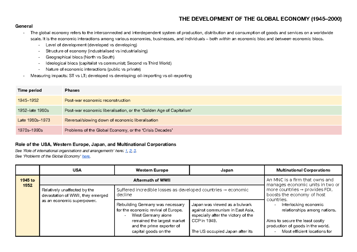 Hist P1 Theme II - Global Economy Notes: Stakeholders & Time Periods ...