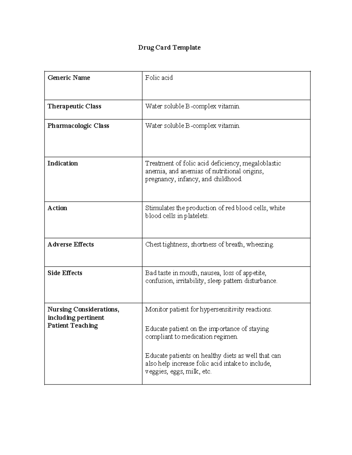DRUG CARD: Folic Acid - Therapeutic & Nursing Considerations - Studocu