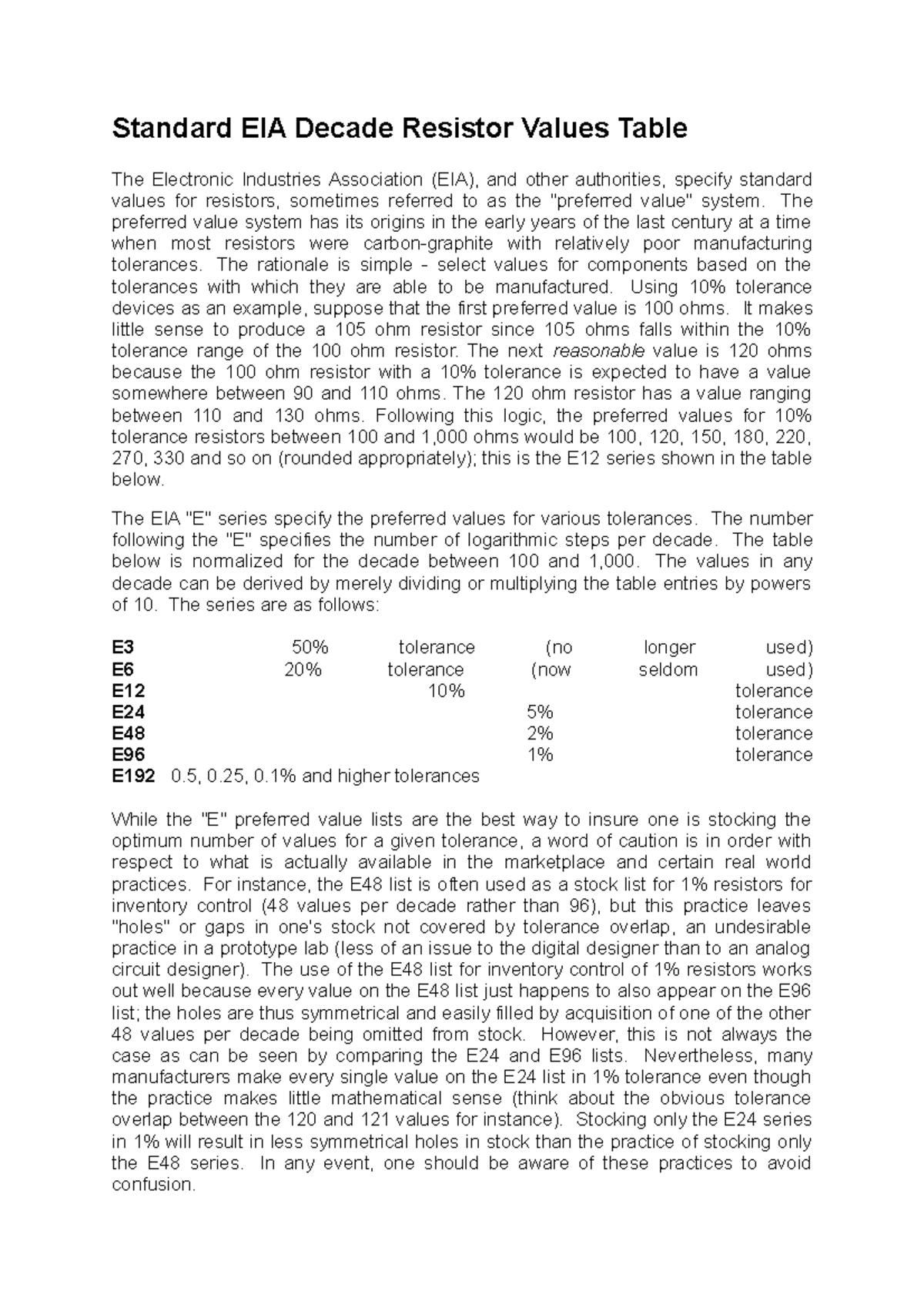 EIA Standard Resistor Values Table: Preferred Decade Series E6-E96 ...