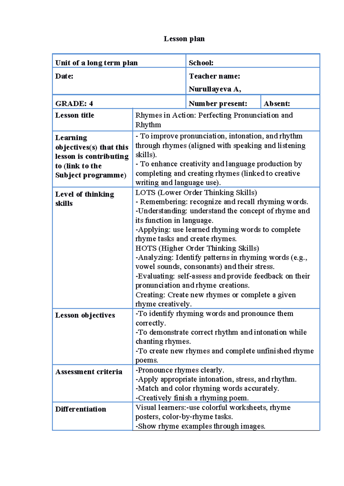 4th Grade Lesson Plan: Rhymes in Action for Pronunciation Skills - Studocu