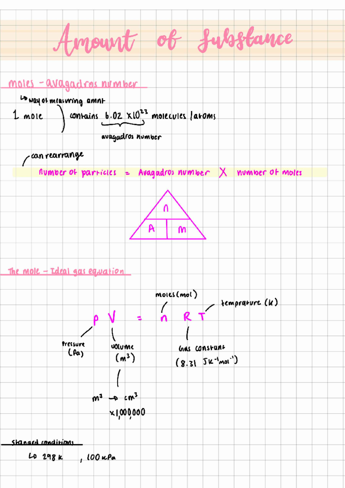 Amount of Substance Notes (250707) - Moles & Avogadro's Number - Studocu