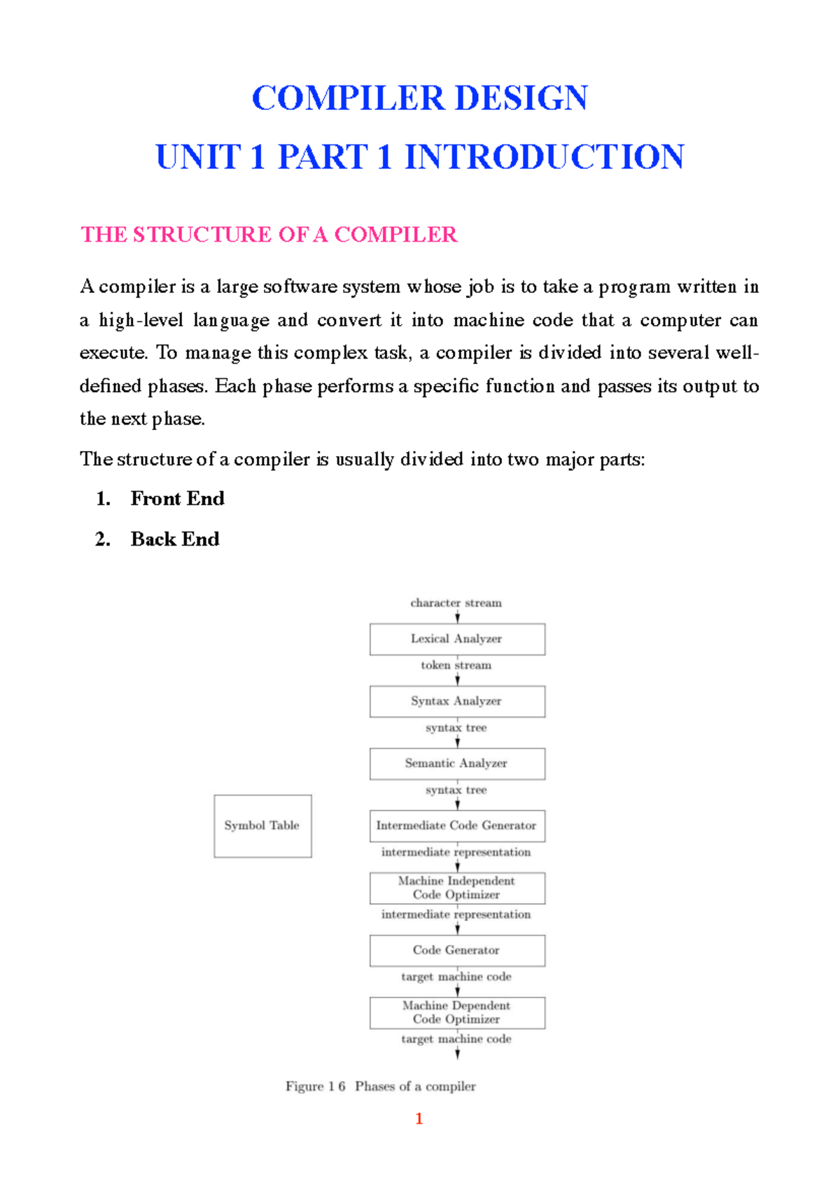 R22 CD Unit 1 - Compiler Structure & Lexical Analysis Notes - Studocu