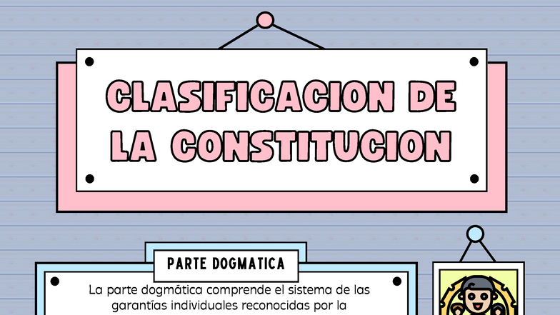 Clasificación de la Constitución: Parte Dogmática y Orgánica - Lic ...
