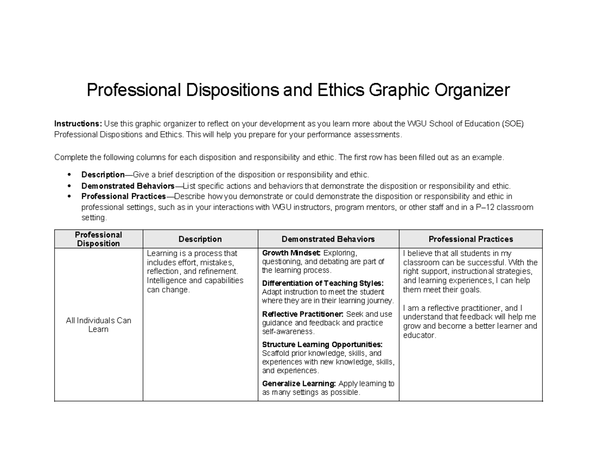 WGU SOE Professional Dispositions and Ethics Reflection Organizer - Studocu