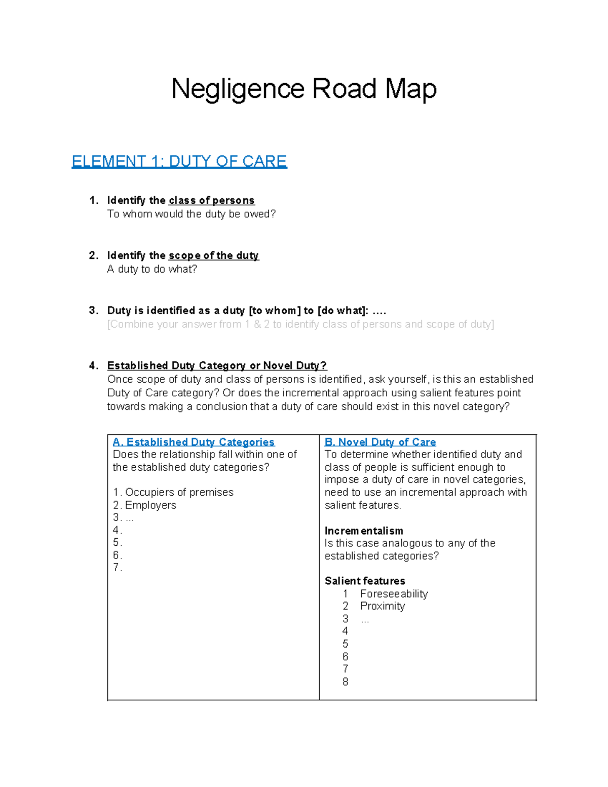 Negligence Analysis Road Map: Duty of Care and Breach Explanations ...