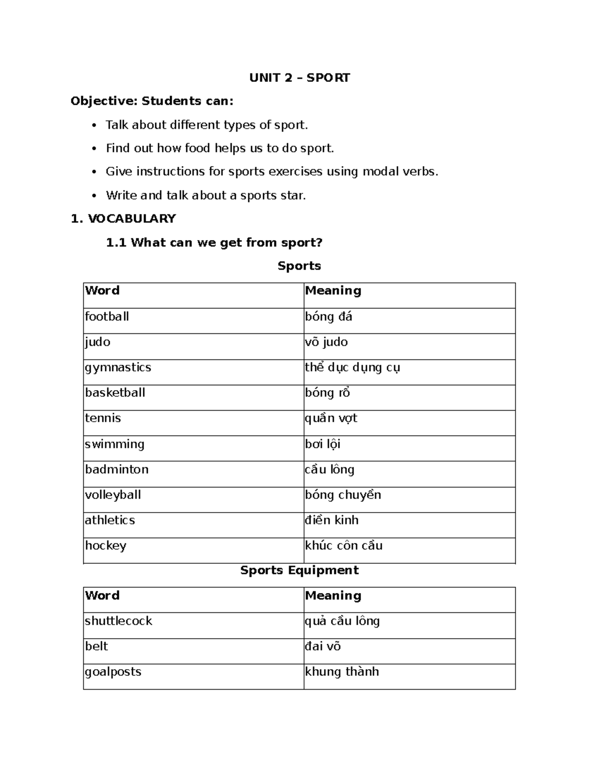 UNIT 2 – SPEAKING PLAN: SPORTS, NUTRITION & EXERCISE - Studocu