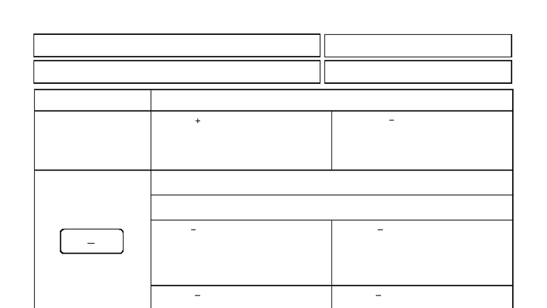 Factoring Polynomials Notes: GCF, Difference of Squares, and Cubes ...