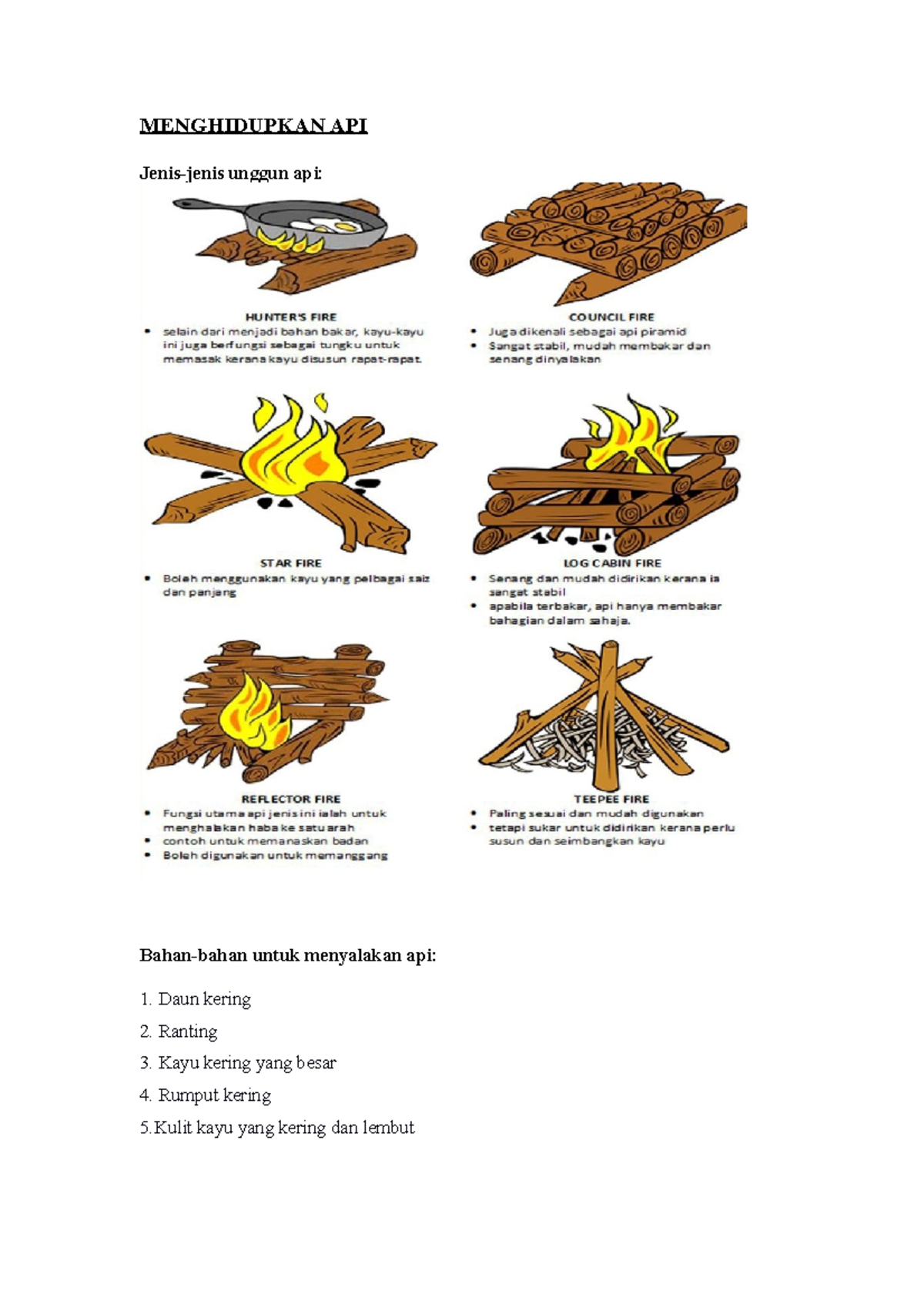 Cara Efektif Menghidupkan API: Panduan Lengkap dan Tips - Studocu
