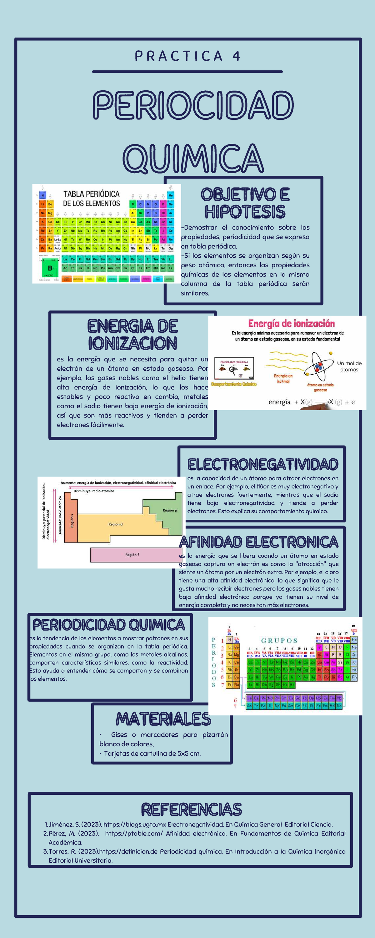 Práctica 4: Periodicidad Química y Propiedades de Elementos - Química ...
