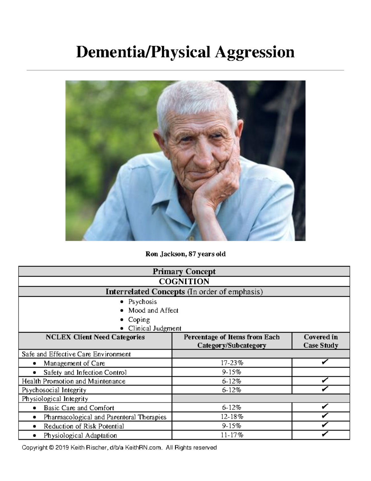 Dementia Case Study (CS) - Clinical Insights on Ron Jackson's ...