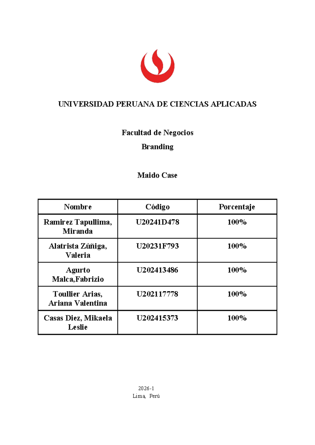 Maido Case Study - Branding Analysis (U20241D478, U20231F793) - Studocu