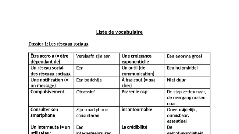 Liste de vocabulaire Dossier 1-3: Réseaux Sociaux et Comportement de ...