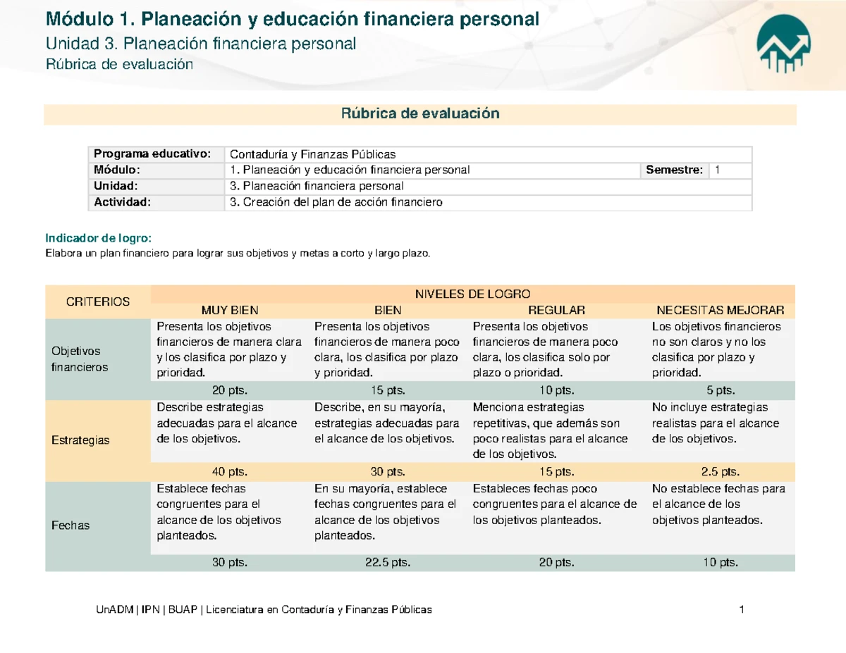 M1 Planeación y Educación Financiera Personal - Información General ...