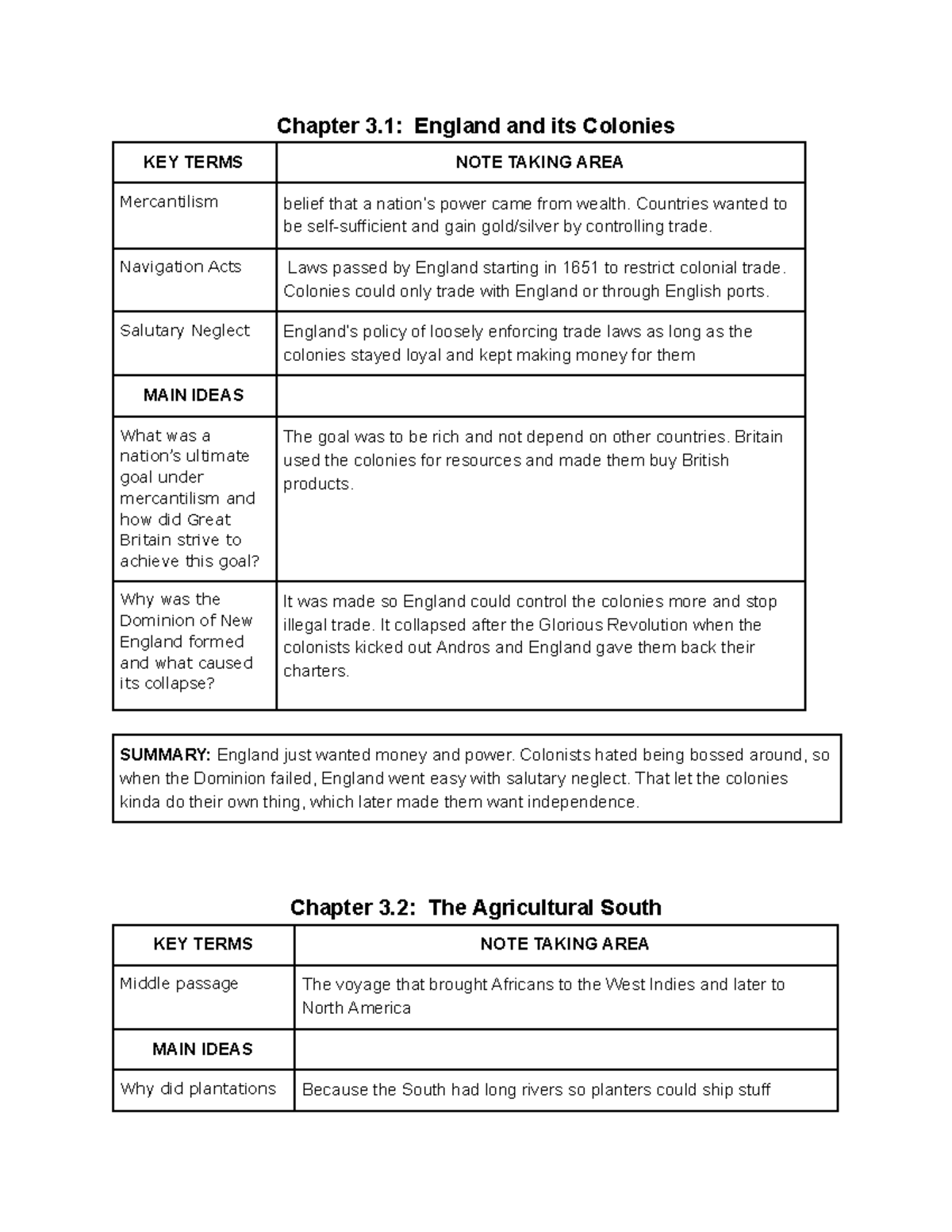 Ch. 3 The Colonies Come of Age: Key Terms & Main Ideas Notes - Studocu