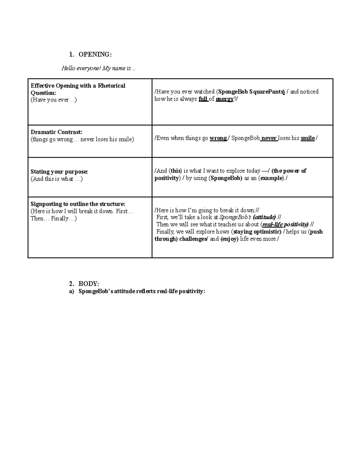 ENG 101: The Power of Positivity - Lessons from SpongeBob SquarePants ...