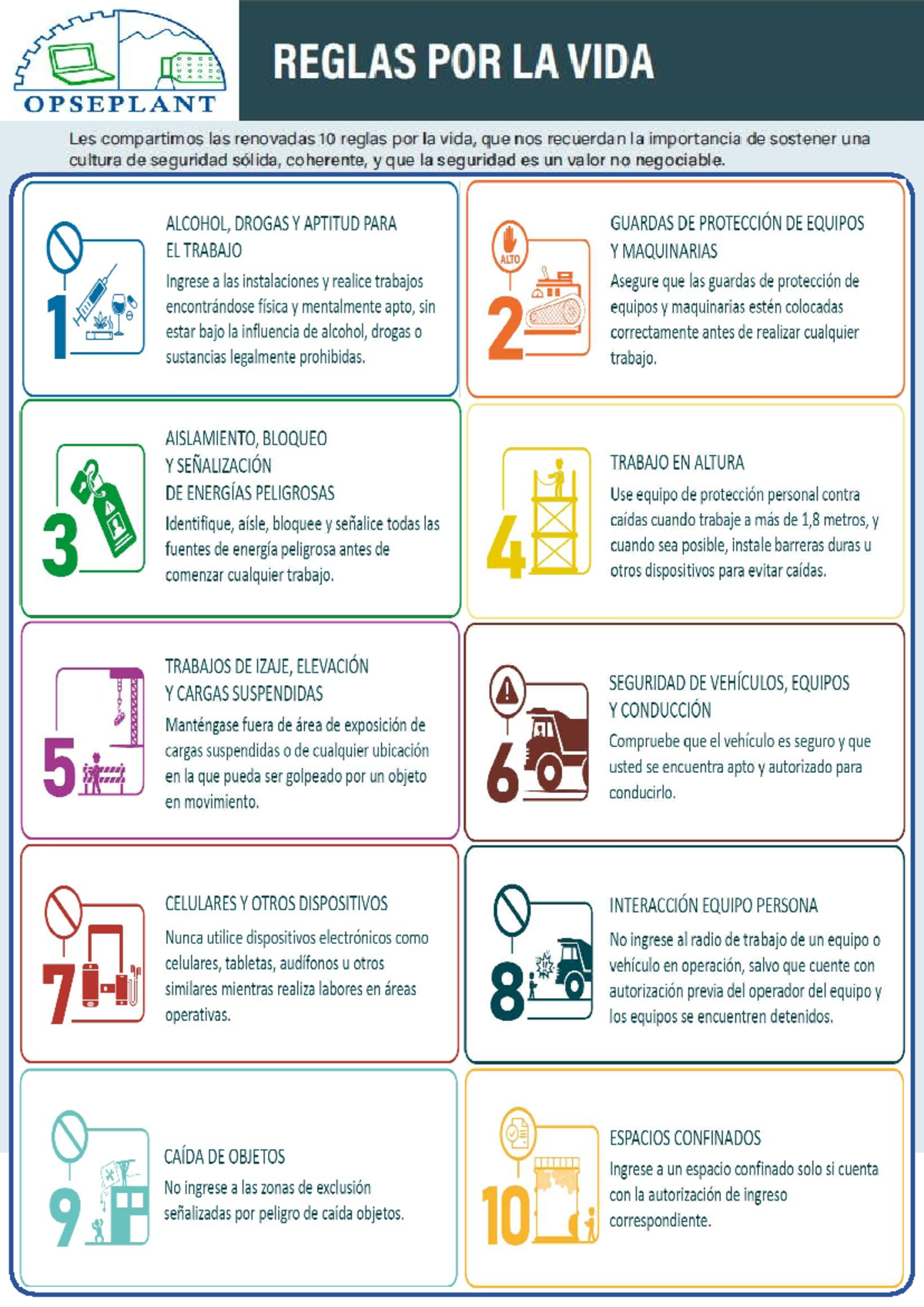 Reglas por la Vida I&P: Seguridad en el Trabajo y Maquinarias - Studocu