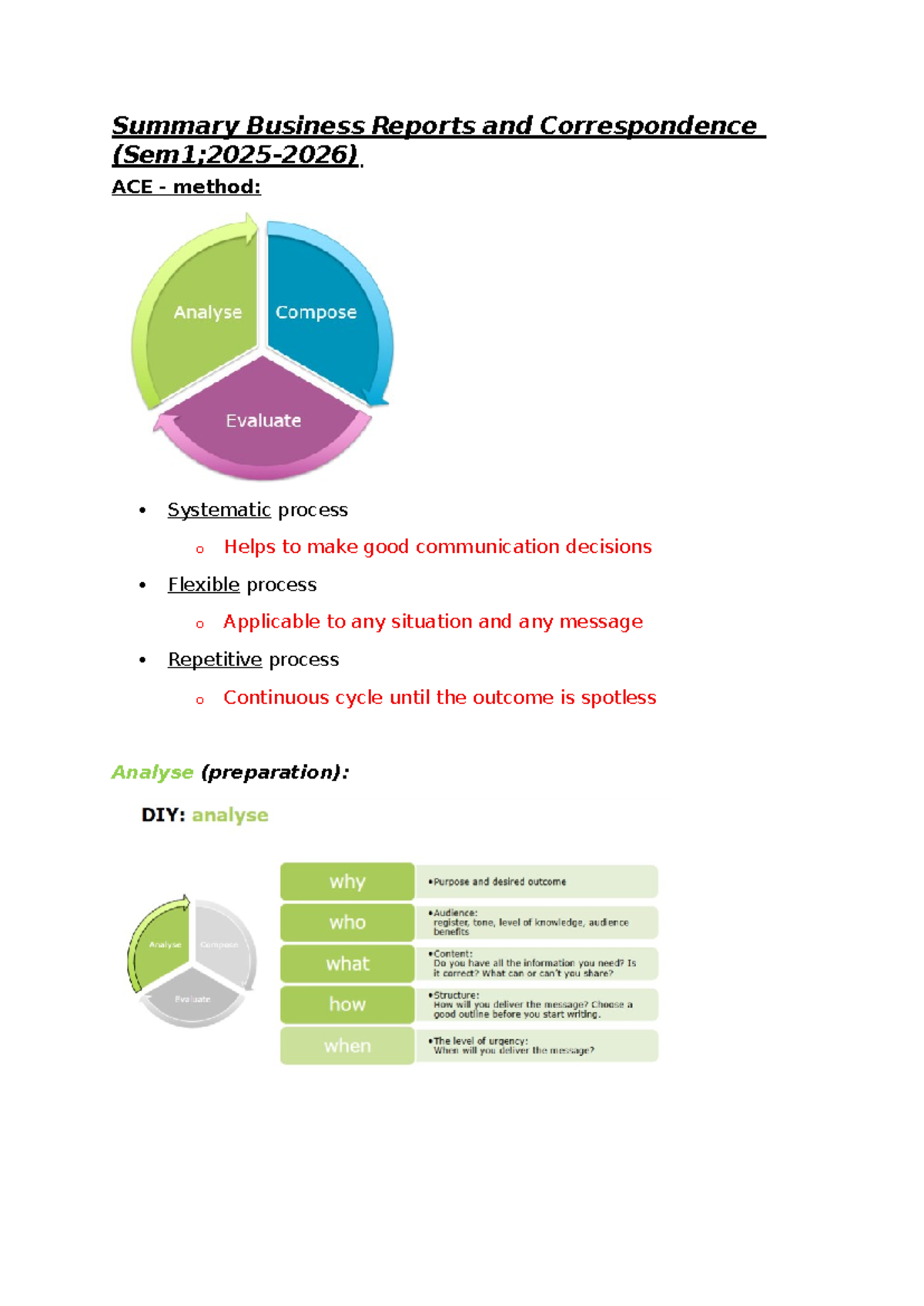 Summary of Business Reports & Correspondence (Sem1; 2025-2026) - Studocu
