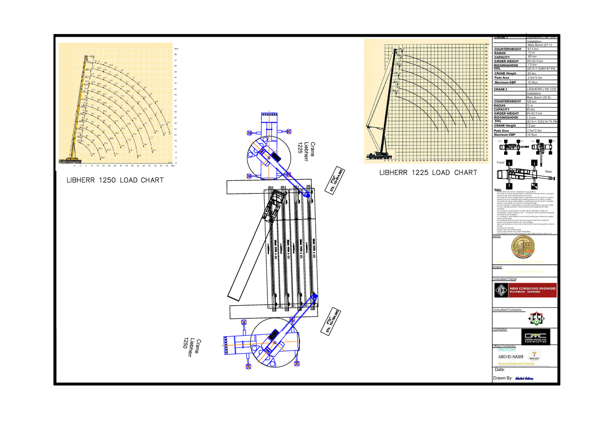 Lifting Process Overview for CRANE 1 & CRANE 2 (LIEBHERR LTM 1250/1225 ...