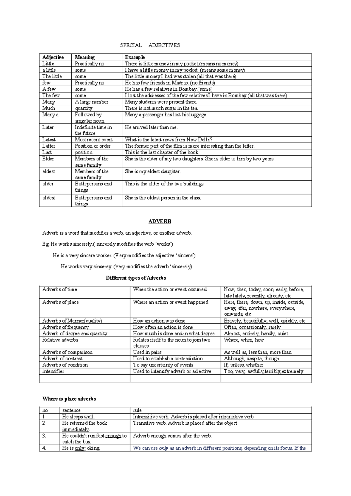 Special Adjectives and Adverbs: A Comprehensive Guide - Studocu