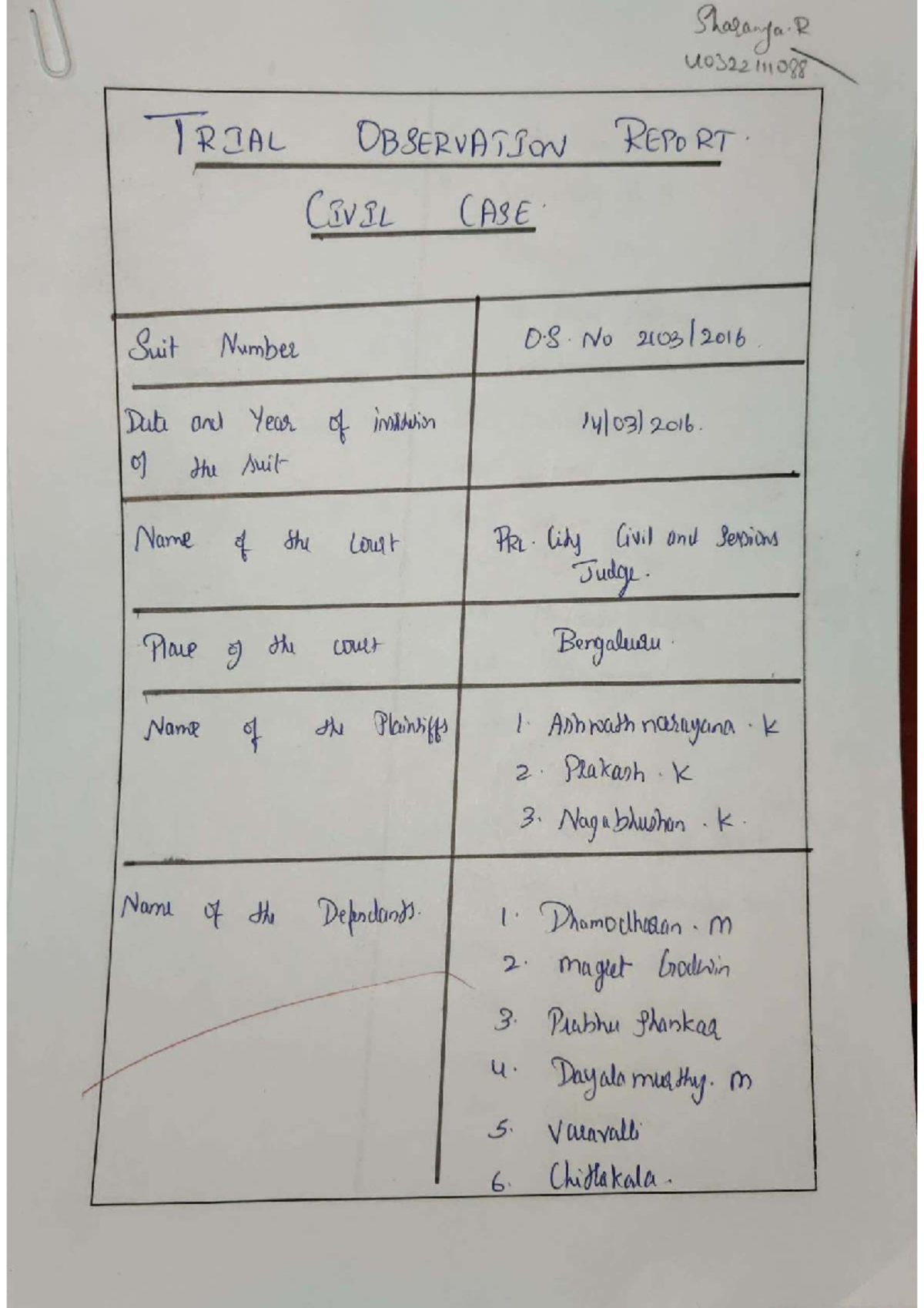 Civil Case Trial Observation Report: O.S. No. [Insert Suit Number ...