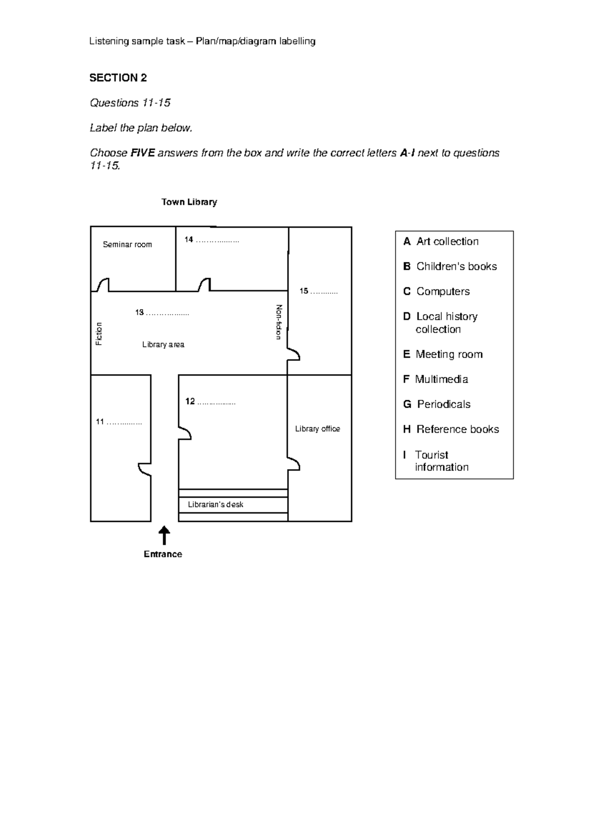115009 Listening Sample Task: Plan/Map/Diagram Labelling Guide - Studocu