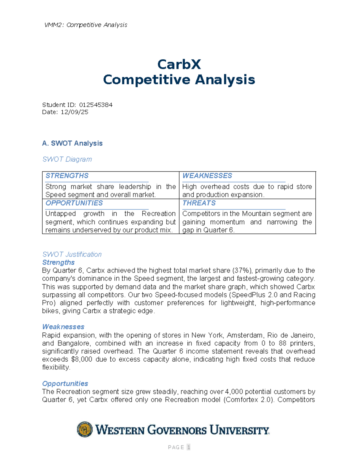 VMM2: Competitive Analysis of CarbX - SWOT & Strategic Insights - Studocu