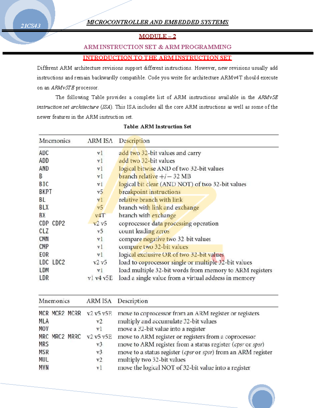 21CS43 Microcontroller & Embedded Systems: ARM Instruction Set Overview ...