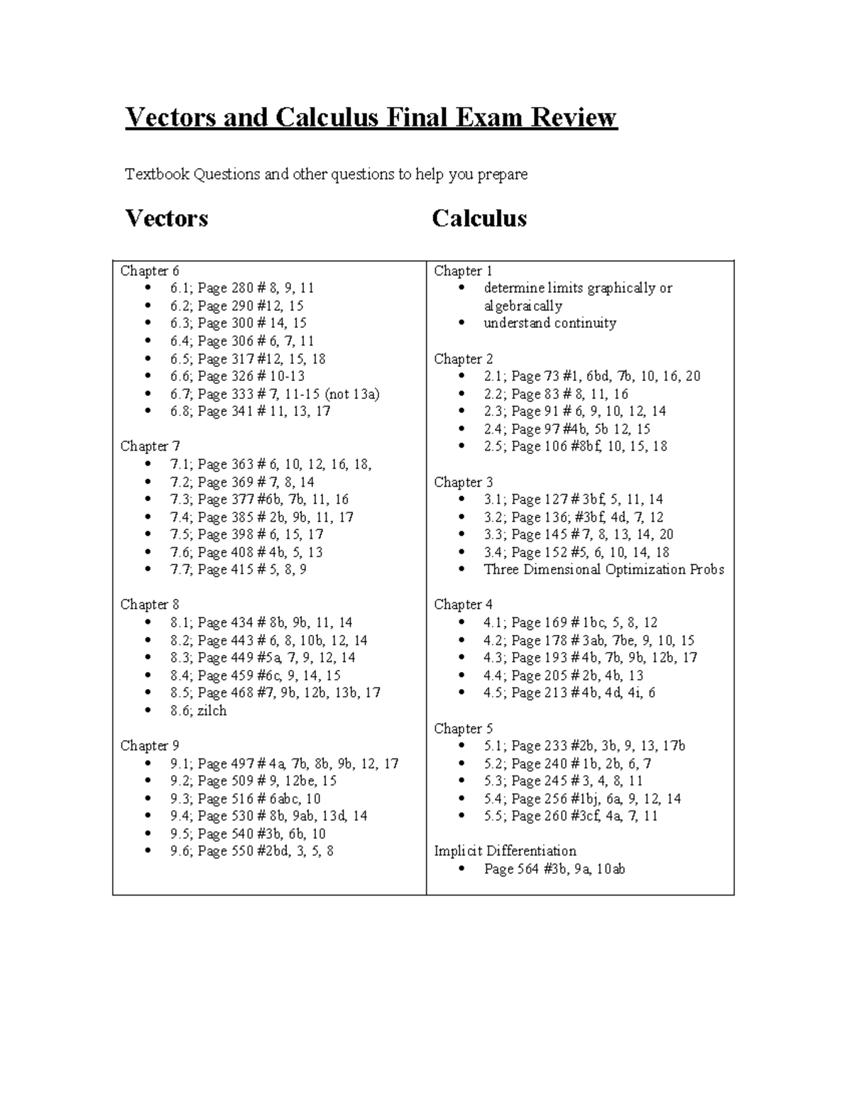 Calculus and Vectors Final Exam Review: Key Questions and Topics - Studocu