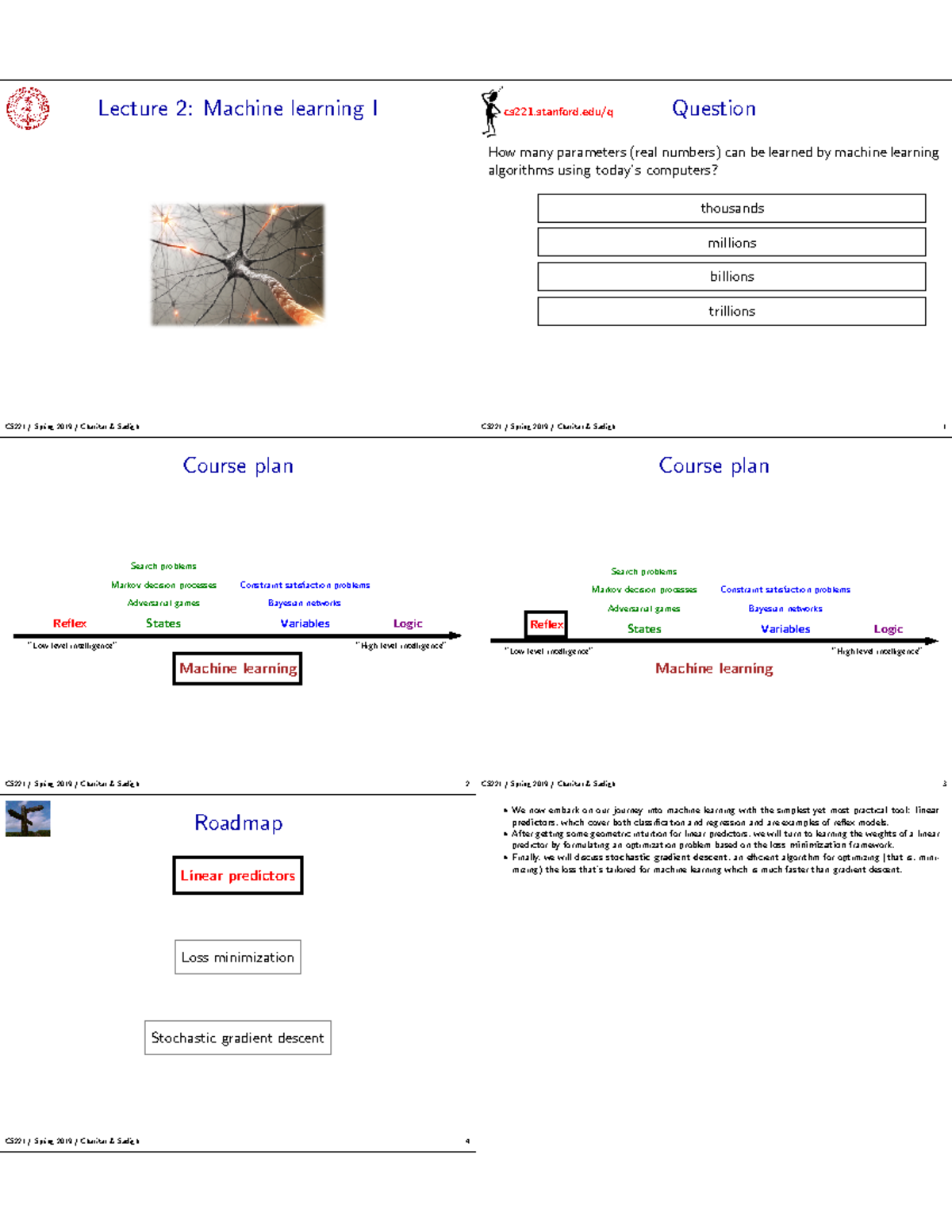 CS221 Lecture Notes: Machine Learning Concepts Overview - Studocu