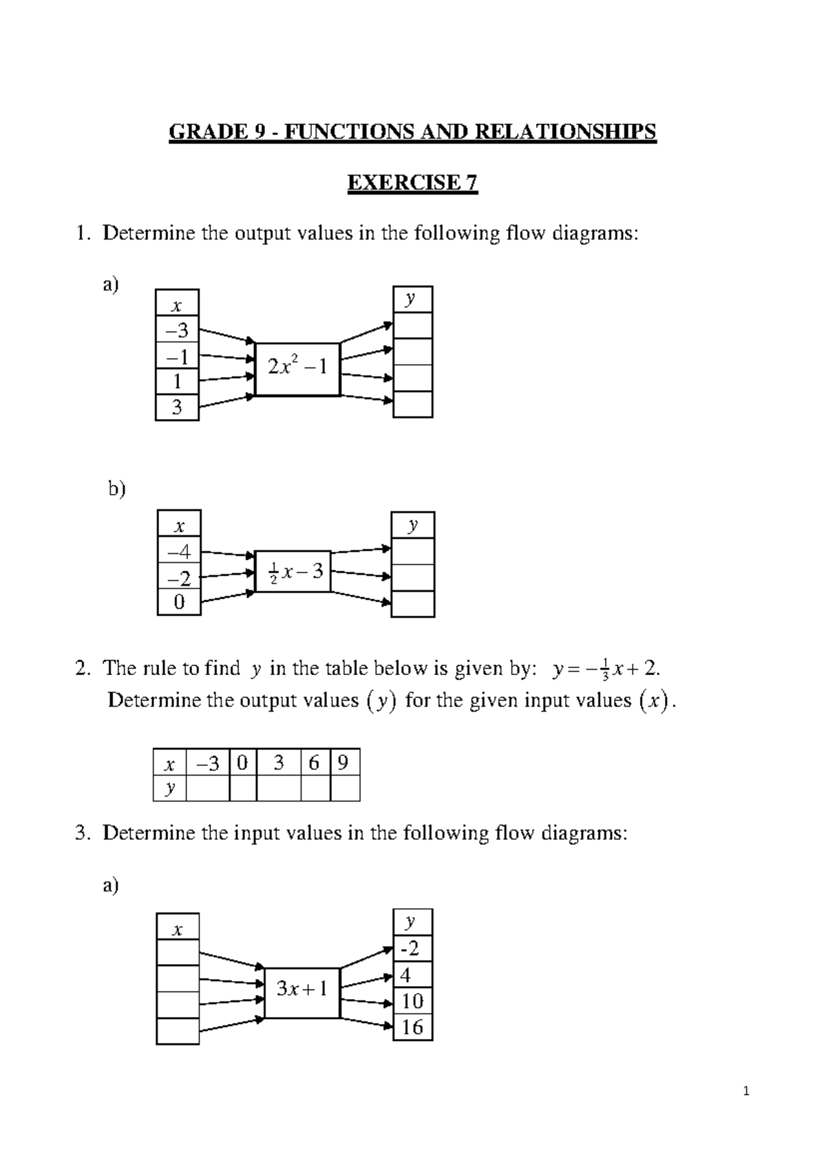 9.07E Functions and relations Exercise - B Ed - 1 GRADE 9 - FUNCTIONS ...