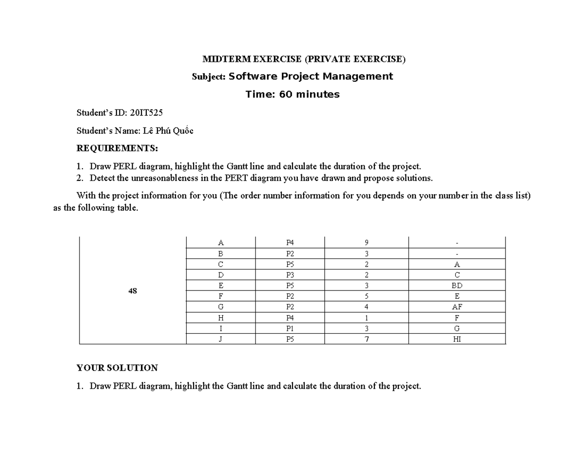 Midterm Exercise GIT Le Phu Quoc - MIDTERM EXERCISE (PRIVATE EXERCISE) Subject: Software Project ...