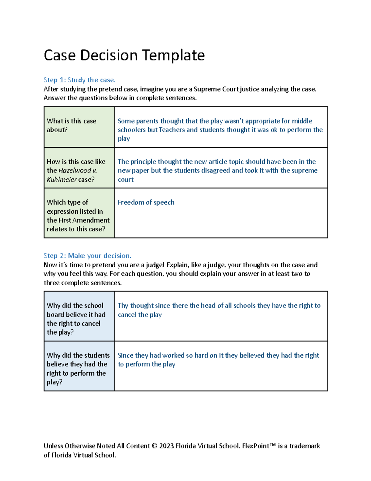 4.03 Case Decision Template: Analyzing Free Speech in Schools - Studocu