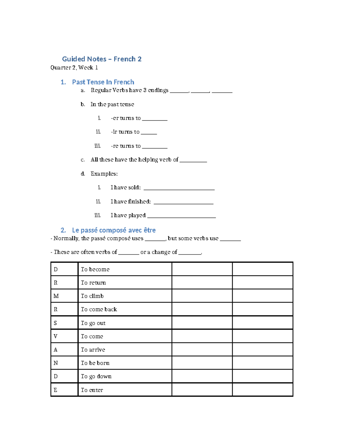 Guided Notes for French 2: Past Tense & Travel Vocabulary - Studocu
