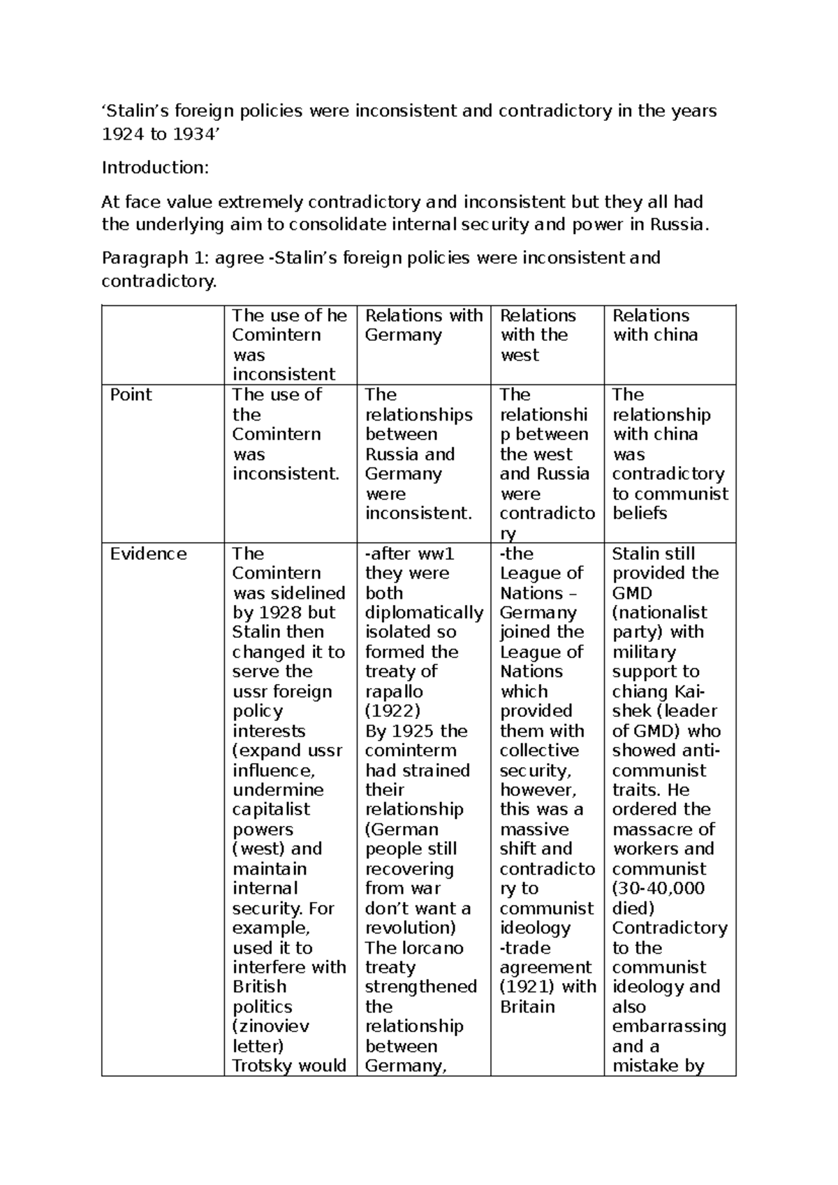 **ESSAY NOTES: Examining Stalin's Inconsistent Foreign Policies (1924 ...