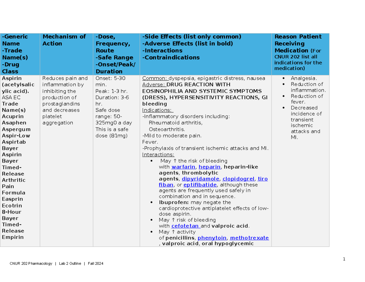 Aspirin - med research -Generic Name -Trade Name(s) -Drug Class ...