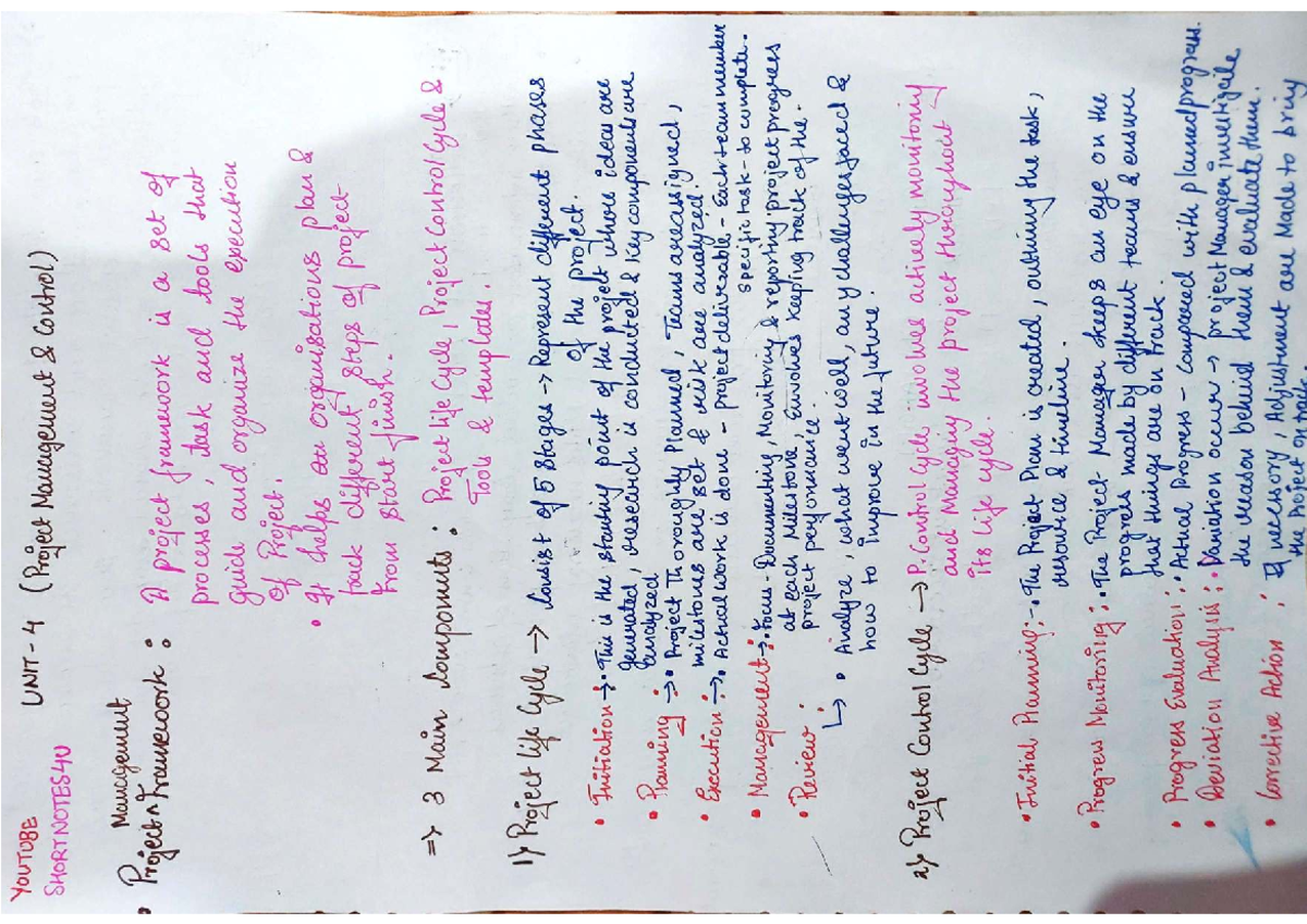 SPM 4 - Project Management Control Framework: Key Processes & Tools ...