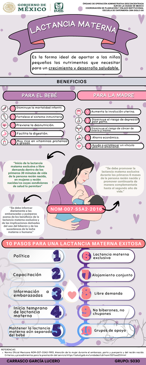 Guía Completa sobre VIDA Suero Oral: Prevención y Manejo de la ...