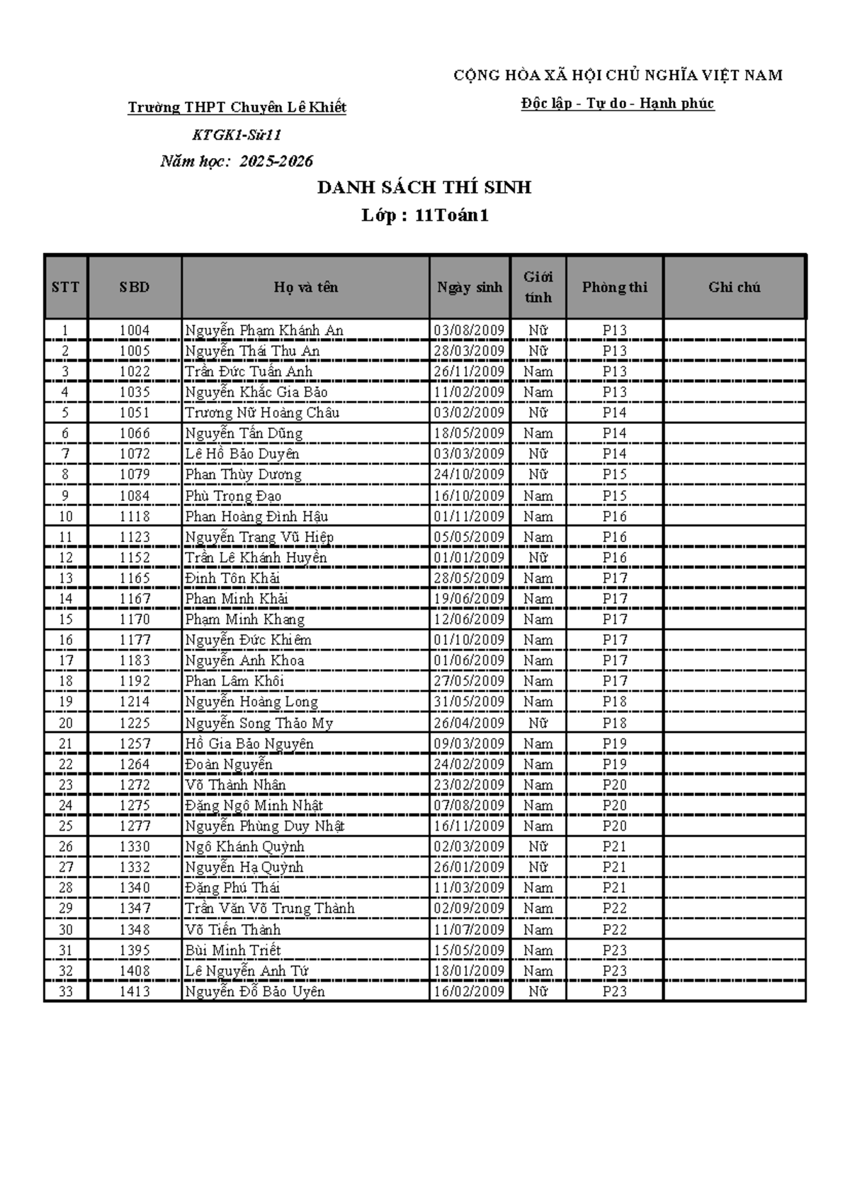 Danh Sách Thí Sinh Lớp 11KC - Năm Học 2023-2024 - Studocu