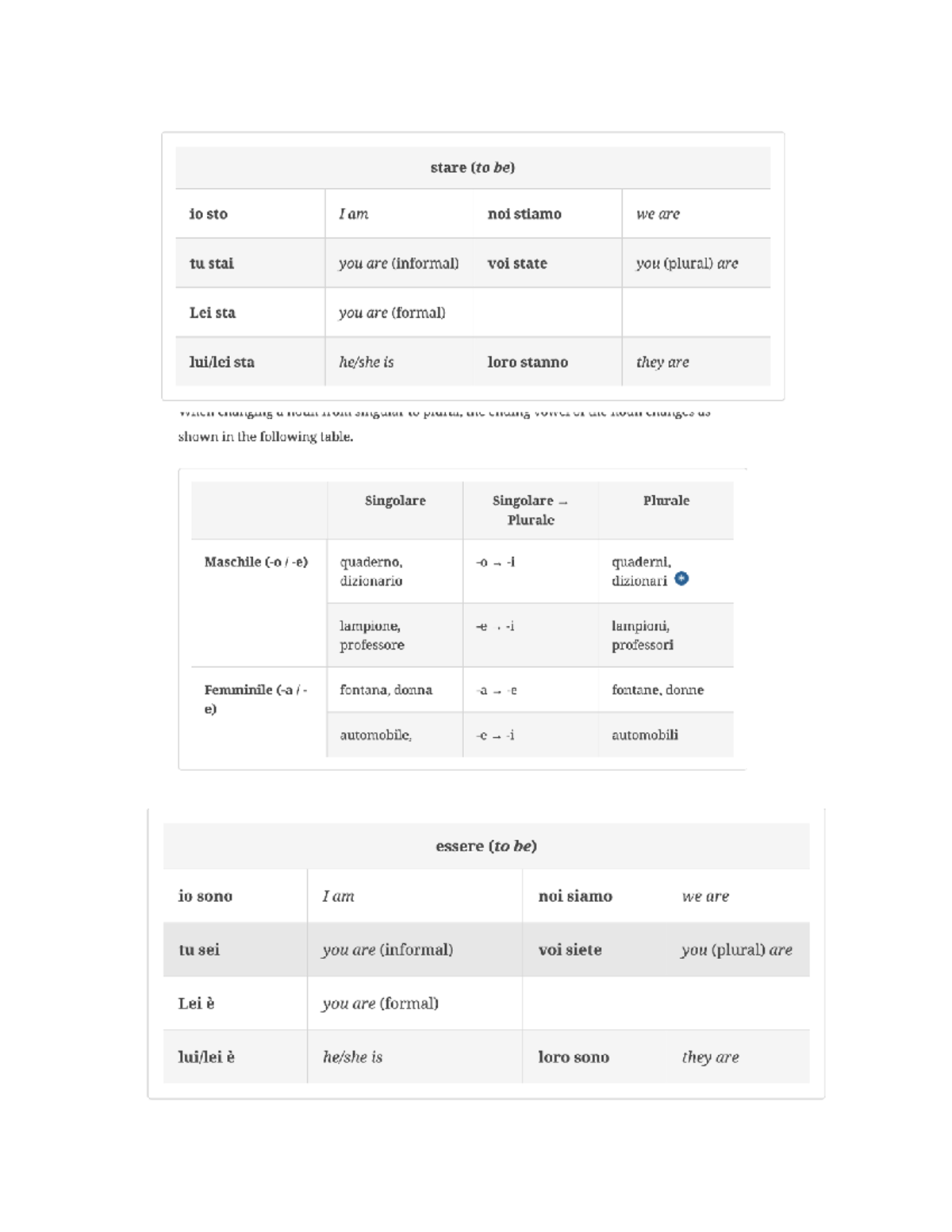 Italian Nouns and Pronouns: Comprehensive Study Notes VV11C11 - Studocu