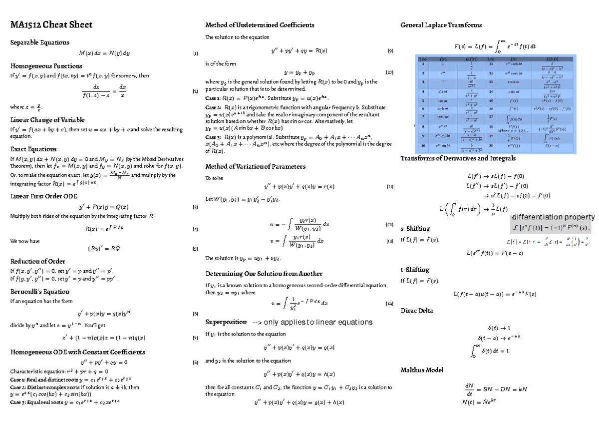 MA1512 Cheat Sheet: Method of Undetermined Coefficients & Laplace Transforms - Studocu